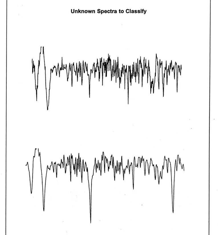 Procedure: Examine the flattened spectra of stars of known spectral ...