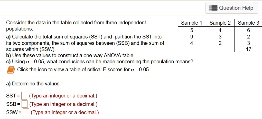 SOLVED: Question Help Consider the data in the table collected from three independent Sample ...