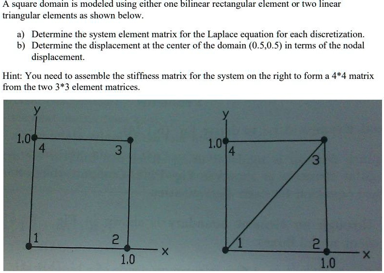 SOLVED: A square domain iS modeled using cither one bilinear ...