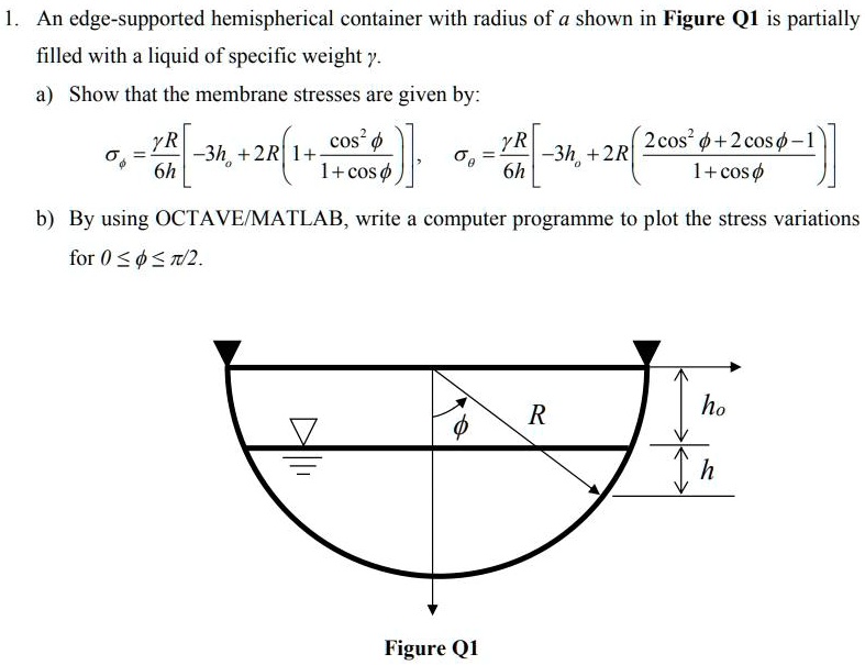 1. An edge-supported hemispherical container with radius of a shown in Figure Q1 is partially ...