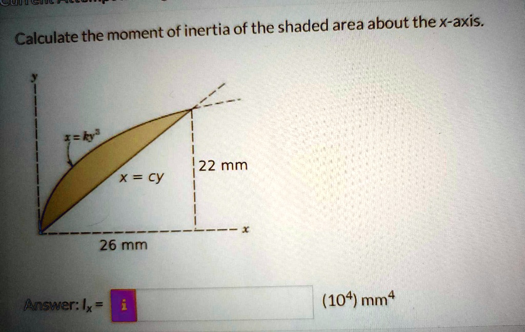 SOLVED: AlmuSont Calculate the moment of inertia of the shaded area about the X-axis. 22 mm X ...