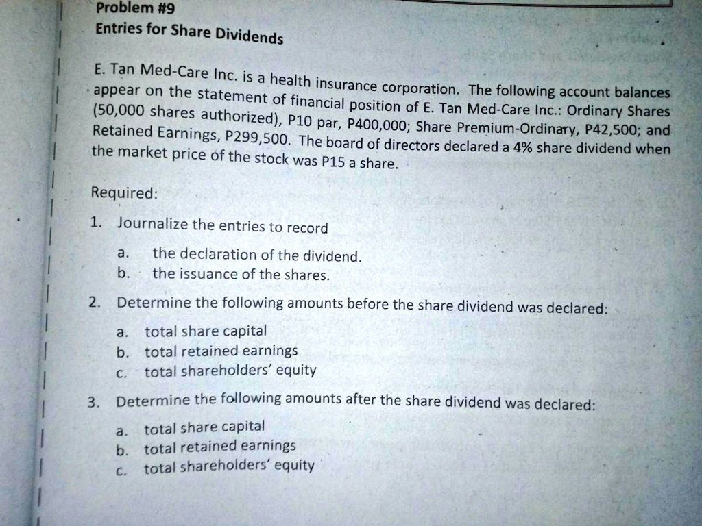 SOLVED: Problem #9: Entries for Share Dividends The market price of the ...
