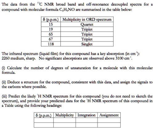 the data from the13c nmr broad band and off resonance decoupled spectra ...