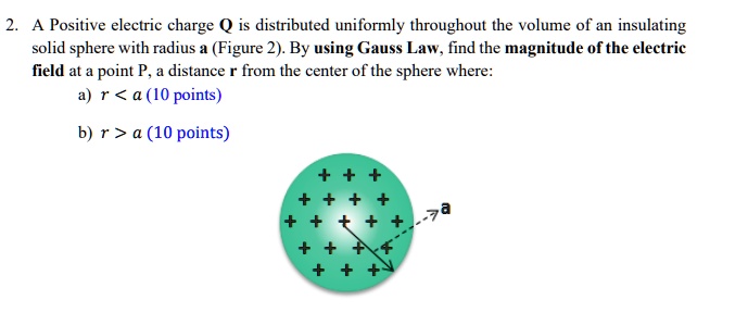 a positive electric charge q is distributed uniformly throughout the volume of an insulating ...