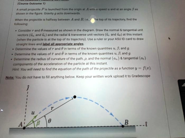 (Course Outcome 1) A small projectile P is launched from the origin at ...