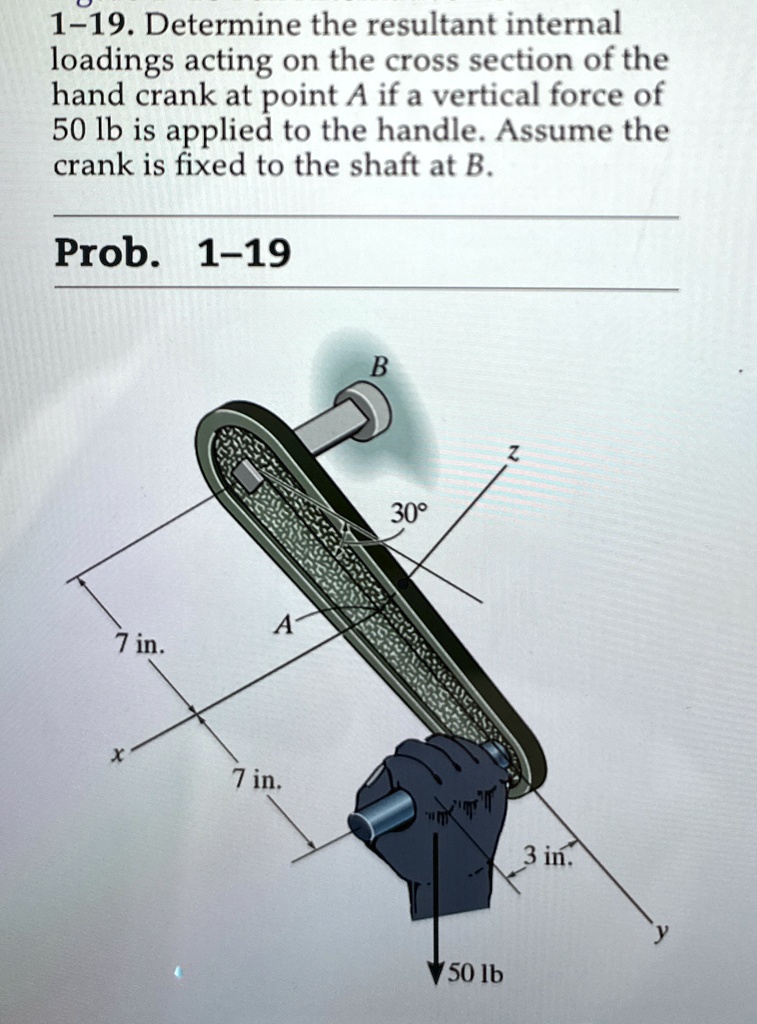 1-19. Determine the resultant internal loadings acting on the cross ...