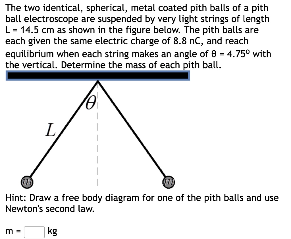 SOLVED: The two identical, spherical, metal coated pith balls of a pith ...