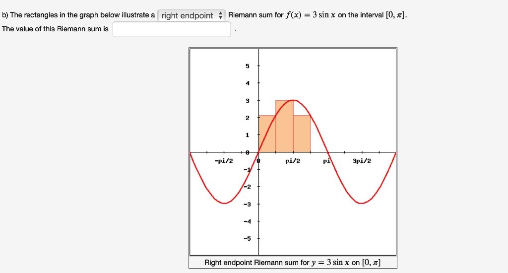 b the rectangles in the graph below illustrate right endpoint the value ...