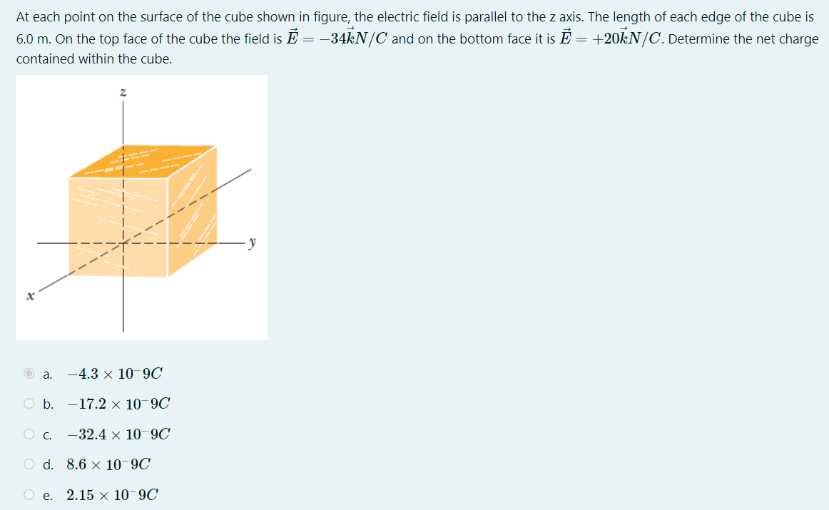 At each point on the surface of the cube shown in figure, the electric field is parallel to the ...