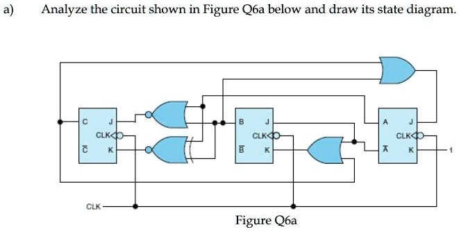 Analyze the circuit shown in Figure Q6a below and draw its state ... Analyze the circuit shown in Figure Q6a below and draw its state ...