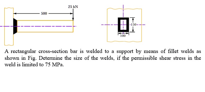 SOLVED: 25 kN 500 1 100 A rectangular cross-section bar is welded to a ...