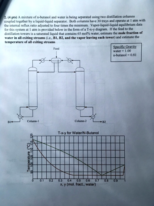 SOLVED: 2. (4 pts) A mixture of n-butanol and water is being separated using two distillation ...
