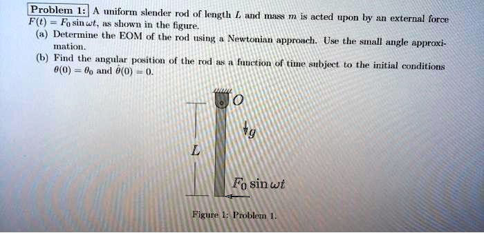 Problem 1: A uniform slender rod of length L and mass m is acted upon ...