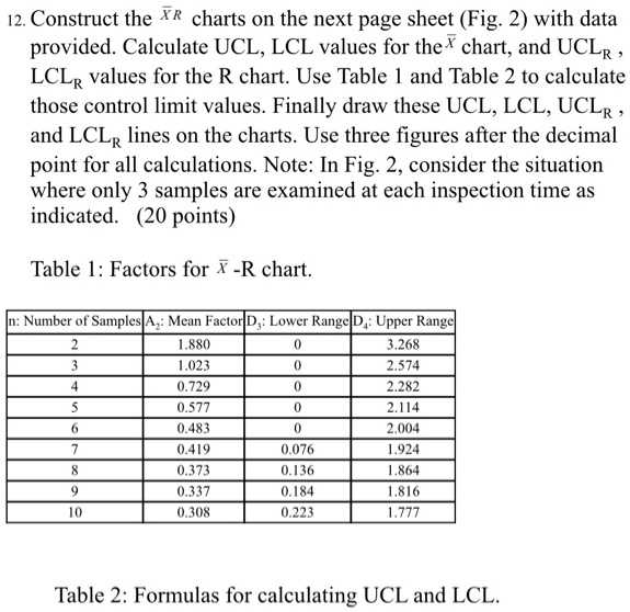 SOLVED: subject -design automationplease do accuratly i will thumbs up 12. Construct the R ...