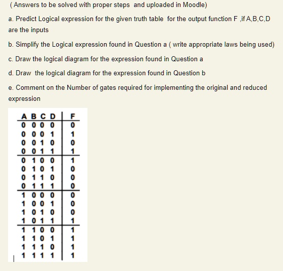 Solved Answers To Be Solved With Proper Steps And Uploaded In Moodle Predict Logical