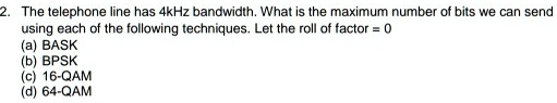 2. The telephone line has 4kHz bandwidth. What is the maximum number of bits we can send using ...