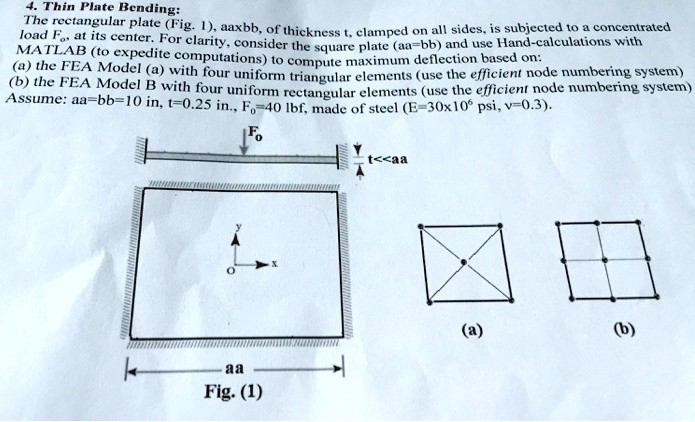 the rectangular plate is subjected to a concentrated load at fo at its ...