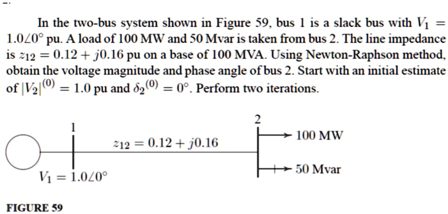 In the two-bus system shown in Figure 59, bus 2 is a slack bus with Vi = 1.0 pu. A load of 100 ...