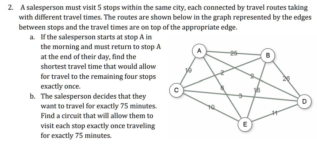 2. A salesperson must visit 5 stops within the same city, each ...