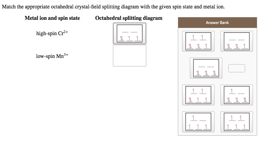 SOLVED: Match the appropriate octahedral crystal-field splitting ...