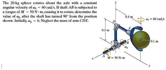 SOLVED: The 20-kg sphere rotates about the axle with a constant angular ...
