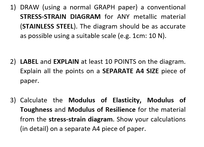 1) DRAW (using a normal GRAPH paper) a conventional STRESS-STRAIN ...