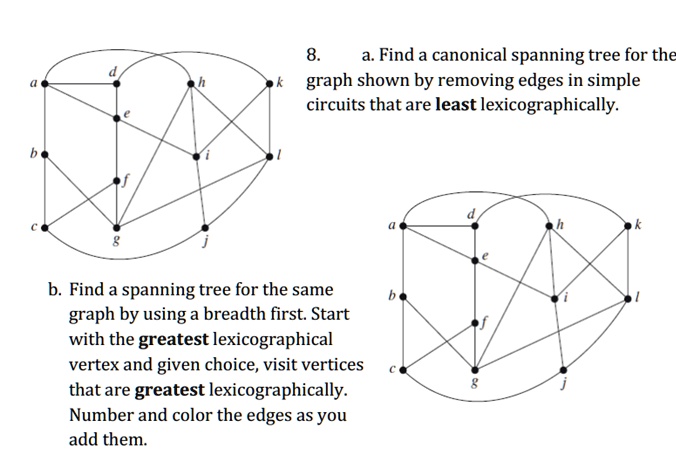 8. a. Find a canonical spanning tree for the graph shown by removing edges in simple circuits ...