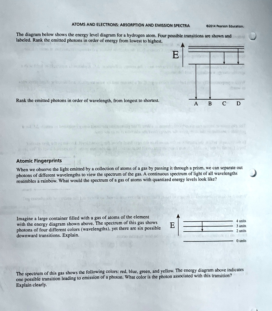 ATOMS AND ELECTRONS: ABSORPTION AND EMISSION SPECTRA ©2014 Pearson ...