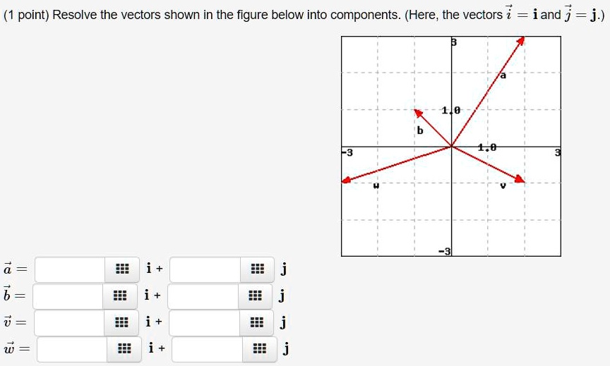point resolve the vectors shown in the figure below into components ...