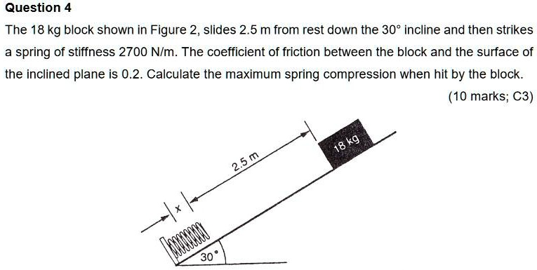 SOLVED: Statics and Dynamics Question 4 The 18 kg block shown in Figure ...