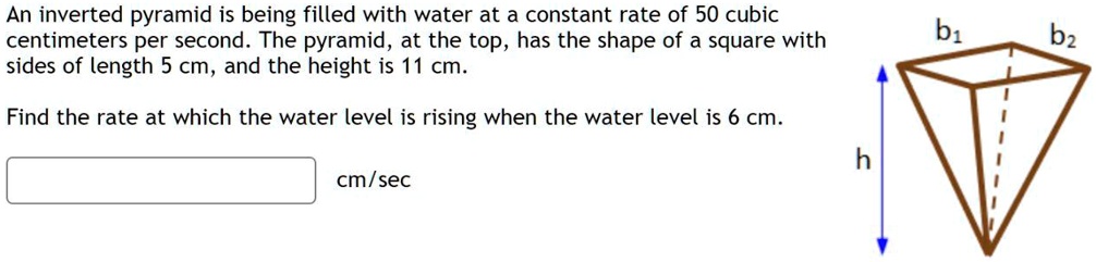 SOLVED: An inverted pyramid is being filled with water at a constant ...