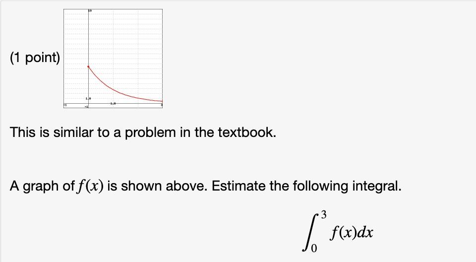SOLVED: point) This is similar to a problem in the textbook A graph of ...