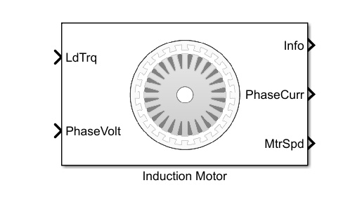 SOLVED: (MATLAB Simulink) Build a circuit using an induction motor ... SOLVED: (MATLAB Simulink) Build a circuit using an induction motor ...