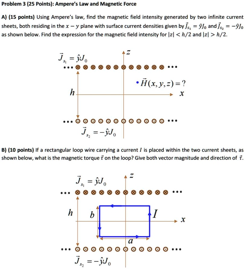 SOLVED: Problem 3 (25 Points): Ampere's Law and Magnetic Force A (15 points): Using Ampere's law ...