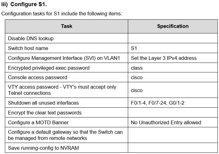 Solved Using This Ipv4 Address 20916520012826 Ii Configure S1 Configuration Tasks For S1