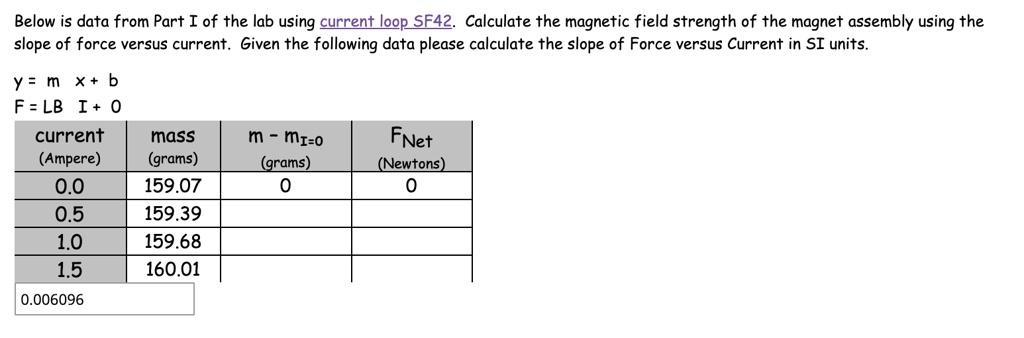 SOLVED: Below is data from Part I of the lab using current locpSF4Z ...