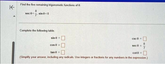 SOLVED: Find the five remaining trigonometric functions of θ. sin θ = csc θ = cos θ = sec θ ...