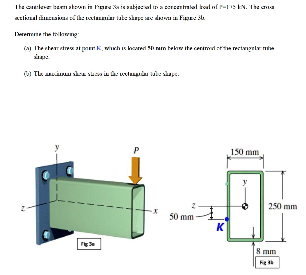 SOLVED: The cantilever beam shown in Figure 3a is subjected to a ...