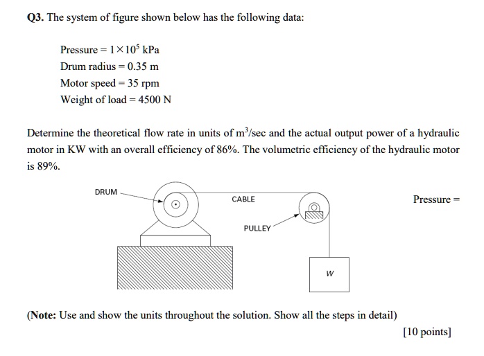 SOLVED: Q3. The system of figure shown below has the following data ...