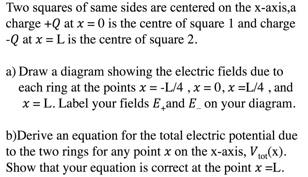 Two squares of same sides are centered on the x-axis, a charge +Q at x ...