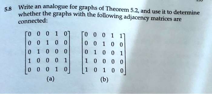 5.8 Write an analogue for graphs of Theorem 5.2, and use it to ...