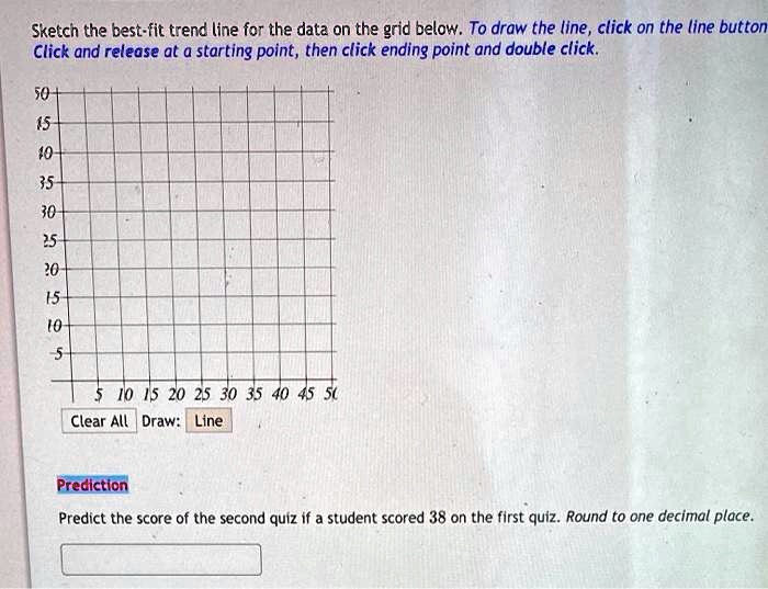 SOLVED: Sketch the best-fit trend line for the data on the grid below. To draw the Uine , click ...