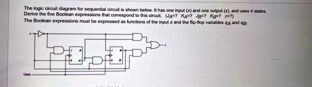 SOLVED: The logic circuit diagram for a sequential circuit is shown below. It has one input x ...