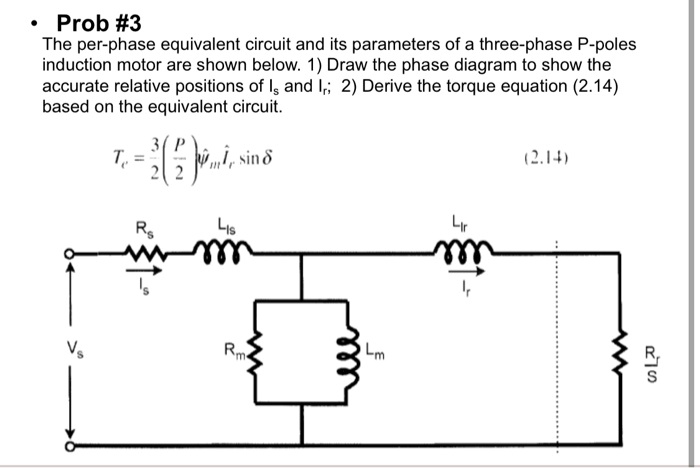 Prob #3 The per-phase equivalent circuit and its parameters of a three-phase P-poles induction ...
