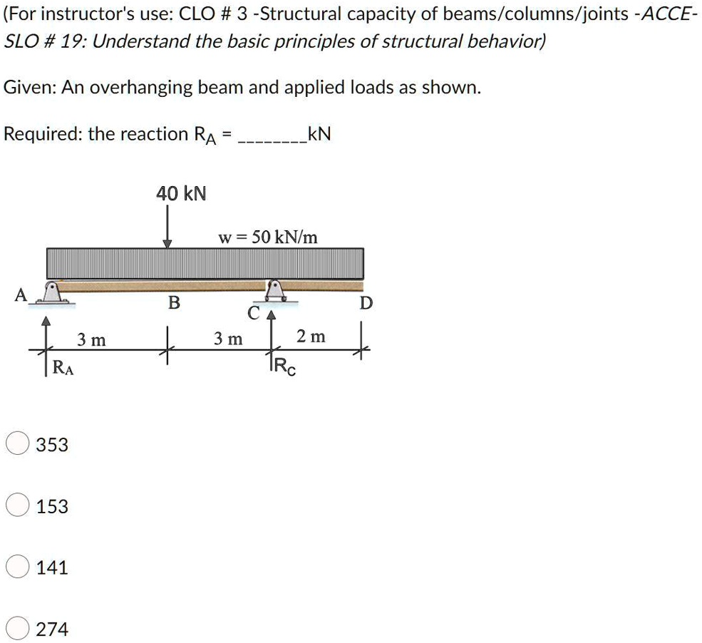 SOLVED: Given: An overhanging beam and applied loads as shown. Required ...
