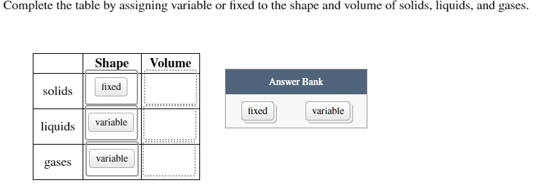 SOLVED: Complete the table by assigning variable or fixed to the shape and volume of solids ...