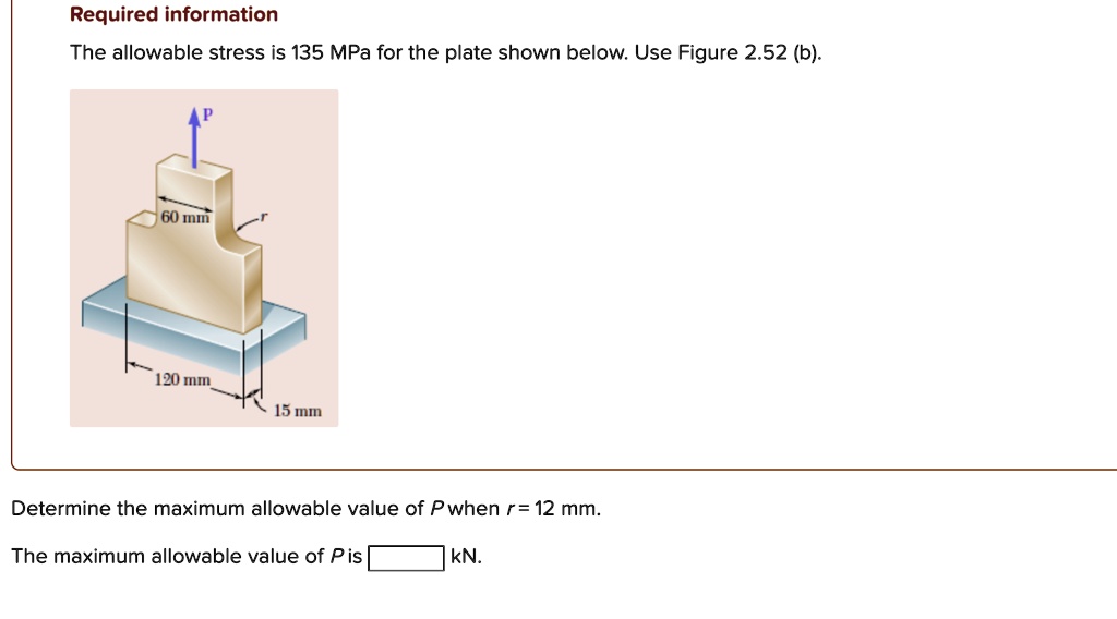 Required Information The allowable stress is 135 MPa for the plate shown below. Use Figure 2.52 ...