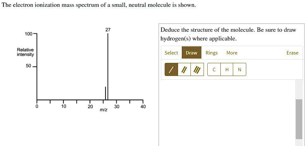 SOLVED: The electron ionization mass spectrum of a small, neutral ...