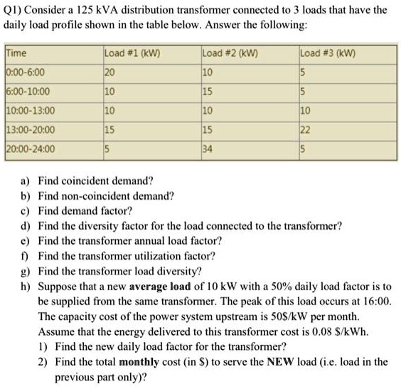 Q1) Consider a 125 kVA distribution transformer connected to 3 loads ...