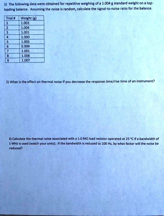 SOLVED: The following data were obtained for repetitive weighing of 1.004 standard weight on a ...